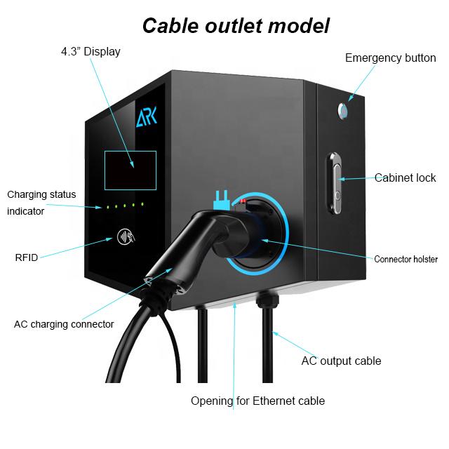 Commercial Wallbox 22kw Fast EV Charger For Electric Vehicle Charging ...